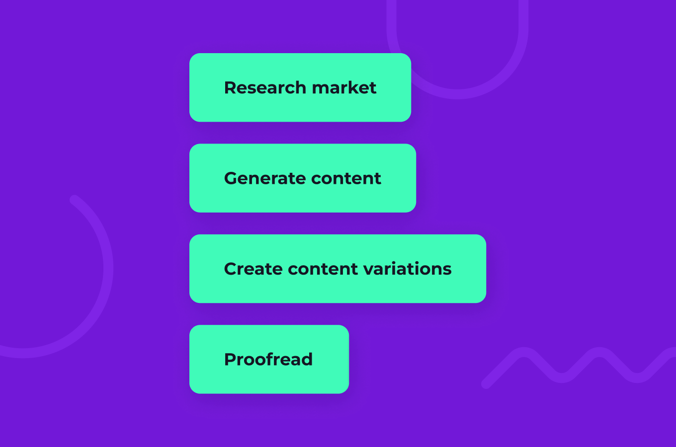 AI in Native Advertising: A Tool or a Replacement? | Voluum Blog